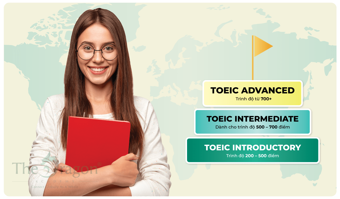 Luyện Thi TOEIC - Tiếng Trung The Dragon